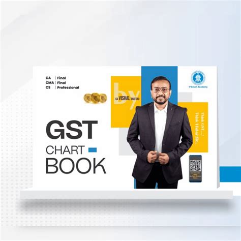 Ca Final Chart Book By Ca Vishal Bhattad