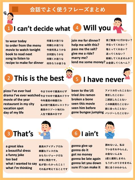 ボード「英単語」のピン