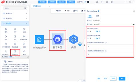 【机器学习 九 】分类和回归任务 多层感知机 Multilayer Perceptron Mlp 算法 Sentosa Dsml社区版 知乎