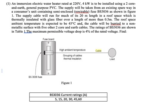 Solved Find For Both Design Current Nominal Chegg Com