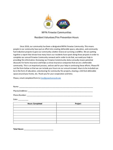 Fillable Online Firewise Communitiesusawhat It Is And How It