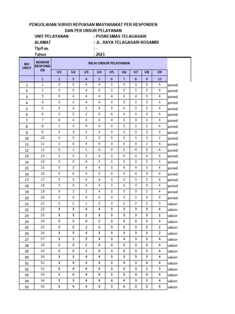 Data Skm Pdf