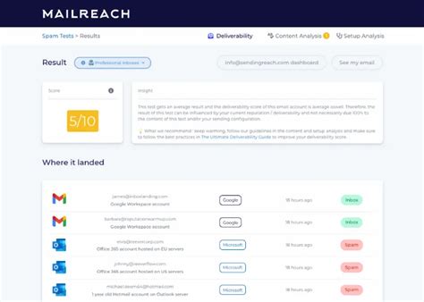 Spam Score Checker Test Our Free Tool Now Mailreach