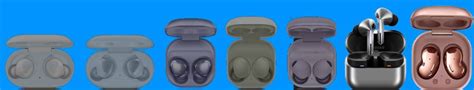 Samsung Galaxy Buds Guides Headphone Guide Pro