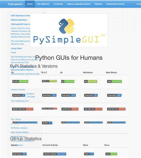 Page Rendering Issue On Safari 15 Big Sur Rsafari