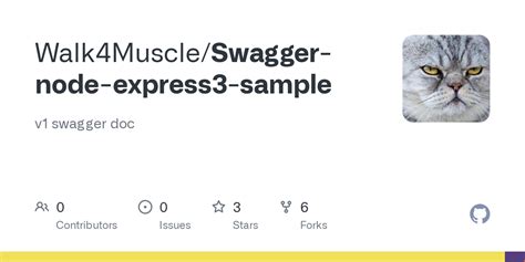 Github Walk4muscleswagger Node Express3 Sample V1 Swagger Doc