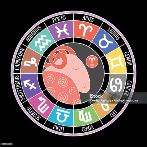 양자리 조디악 서명 한다입니다 물병자리 천칭 자리 레오 황소 자리 암 물고기 자리 처녀자리 염소 자리 궁수자리 쌍둥이 자리 전갈 자리 점성 학 캘린더 컬렉션 황도