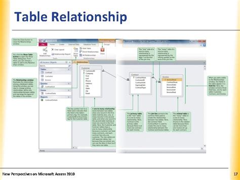 Access Tutorial Building A Database And Defining