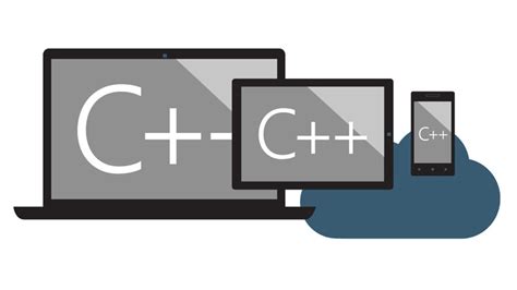 Bài Từ khoá Modifier trong lập trình C DNMTechs Sharing and Storing Technology Knowledge