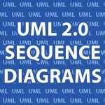 UML Sequence Diagrams