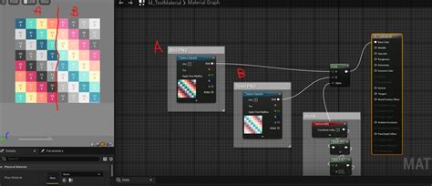 texture colour fades when added to material and ao input not working