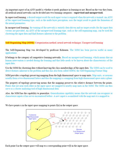 Self Organizing Map Som Categorization Method Neural Network