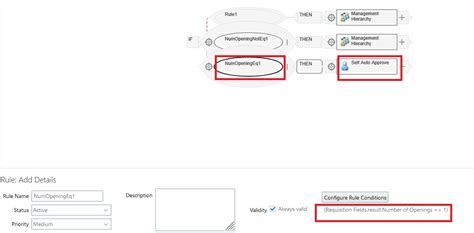 Auto Approvalrejection Configuration From Transaction Console