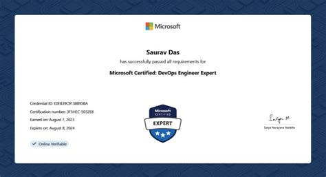 Saurav Das On Linkedin Microsoftcertified Azuredevops Az400
