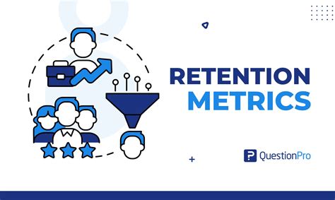 What Is Customer Retention Definition Strategies Metrics Customer