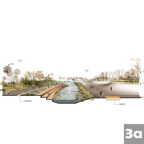 3asky Layout Landscape Section 04 From Photoshop Models And Free Download