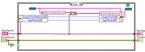 7 framework software reference — partf 0 2 documentation