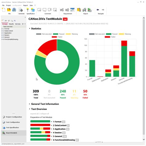 Canoe Diva Automated Test And Validation Of Vehicle Diagnostics In Ecus Some Ip Vector