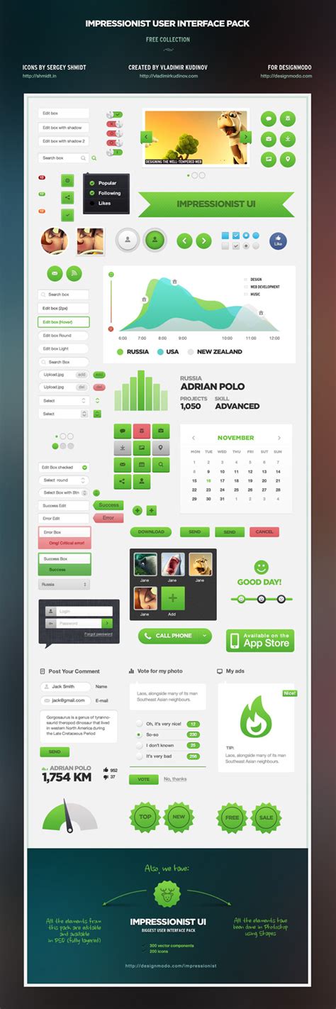 40 Best Web Ui Interface Framework Kits