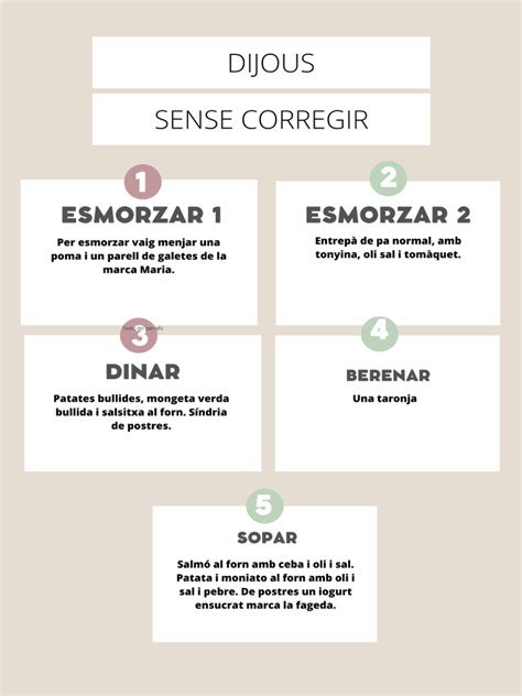 Póster Método Científico Pasos Infografia Escolar Pastel Pdf