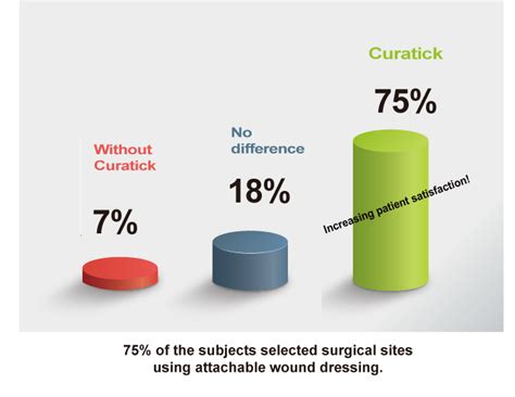 Trang chủ | Curatick.com.vn