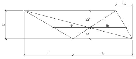 Area Geometry At Diagonal Member Download Scientific Diagram