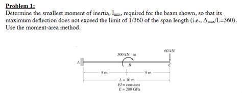 solved problem 1 determine the smallest moment of inertia