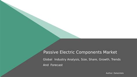 Passive Electric Components Market Report Global Forecast From 2025 To 2033