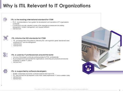 Information Technology Infrastructure Library Itil Service Level Management Powerpoint