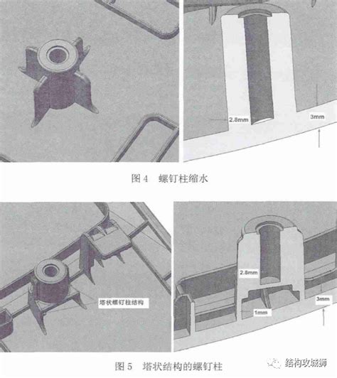 塑胶结构设计 螺纹连接结构篇（下） 《产品设计》 极客文档