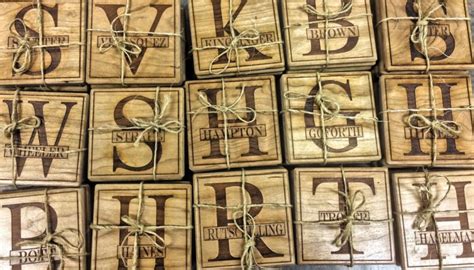 Entrepreneurship In The Pltw Engineering Classroom Pltw