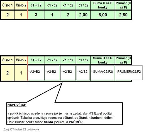 Excel 4 Kalkulačka Informatika Pro Základní školu
