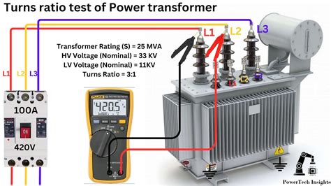 Turns Ratio Ttr Test Of Power Transformer Transformer Testing Youtube