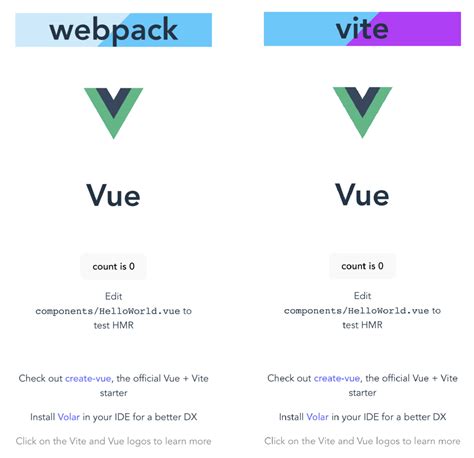 【原理揭秘】vite 是怎么兼容老旧浏览器的？你以为仅仅依靠 Babel？ Ew帮帮网