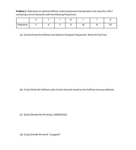 solved problem 2 determine an optimal huffman code using