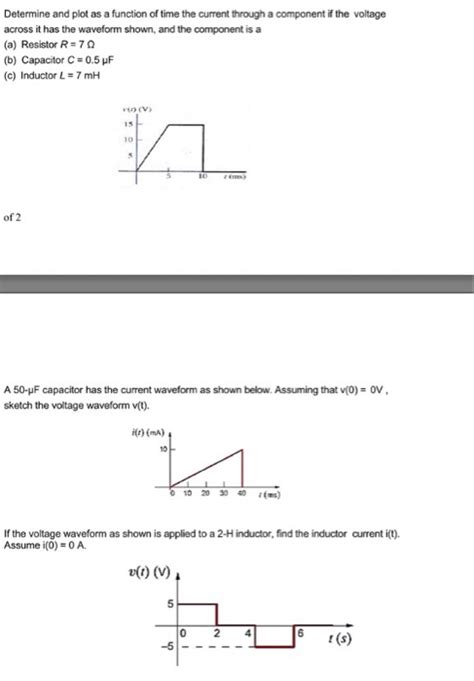 Solved Determine And Plot As A Function Of Time The Current Chegg Com