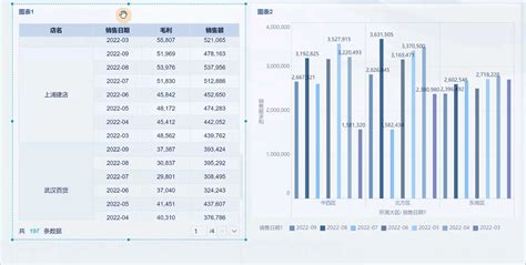 Excel慢？终极优化指南，解决 Excel 运行慢问题！
