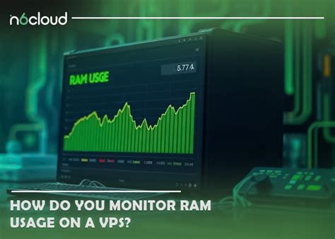 how to check your resource usage on a vps