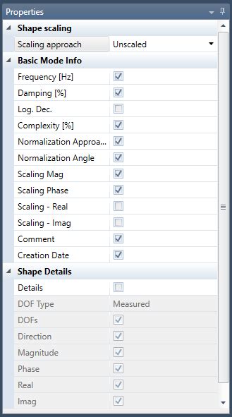 cmif properties