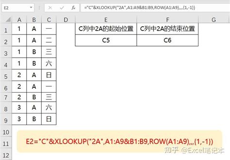xlookup函数到底有多好用，四个实战案例告诉你 知乎