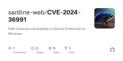 Github Sardine Webcve 2024 36991 Path Traversal Vulnerability In