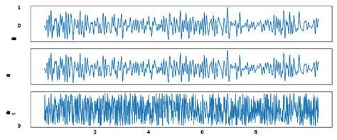 Procnstfilter1d Mdnc Documentation
