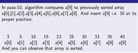 Insertion Sort In Python Postnetwork Academy