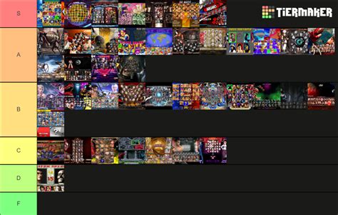 Fighting Game Char Select Screen Tier List Community Rankings Tiermaker