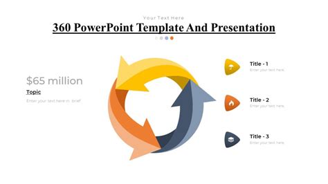 360 Powerpoint Template And Presentation Pptuniverse