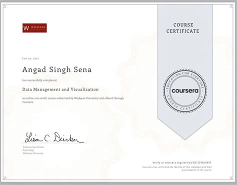 Angad Singh Sena On Linkedin Dataanalysis Python Anaconda Spyder