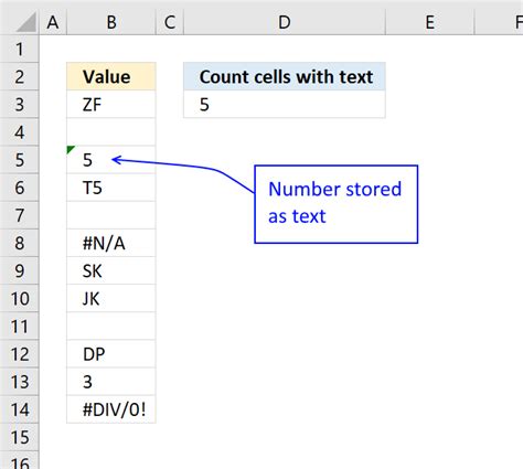 Count Cells With Text