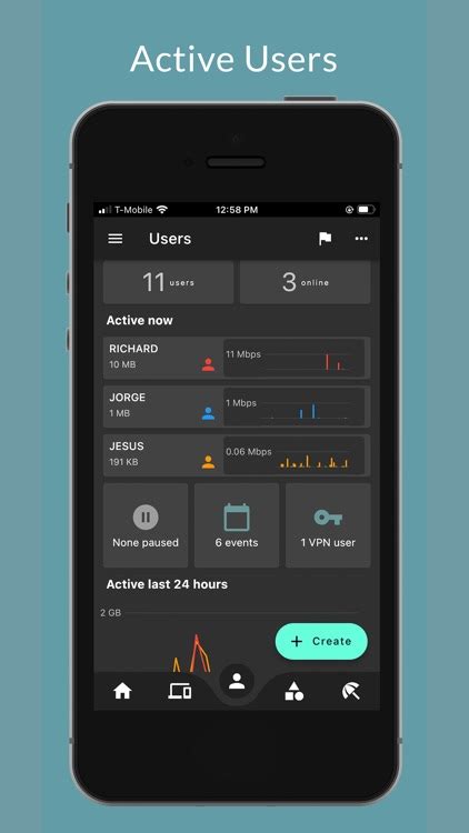 Island Router By Perftech Inc