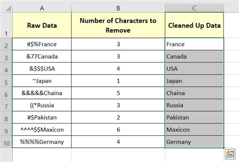 A Complete Guideline To Insert And Run Vba Code In Excel
