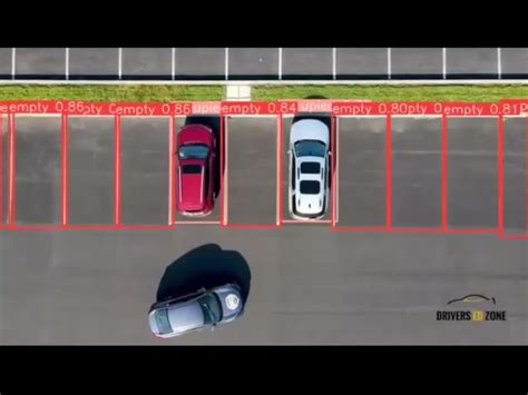 Aya Tarek On Linkedin Ai Computervision Artificialintelligence Datascience 12 Comments